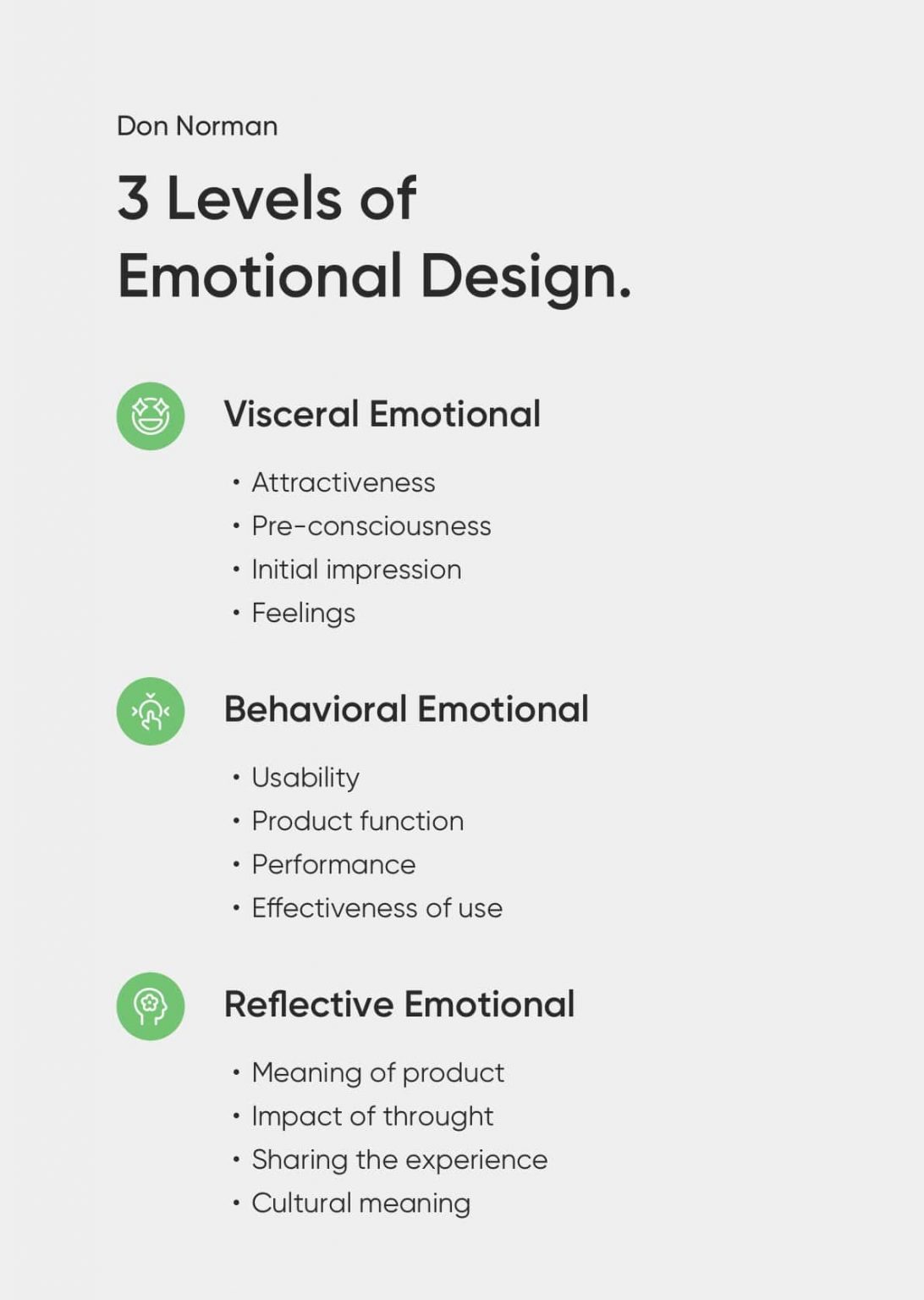 Psychology principles based on Human's Emotions - Designer. Writer ...