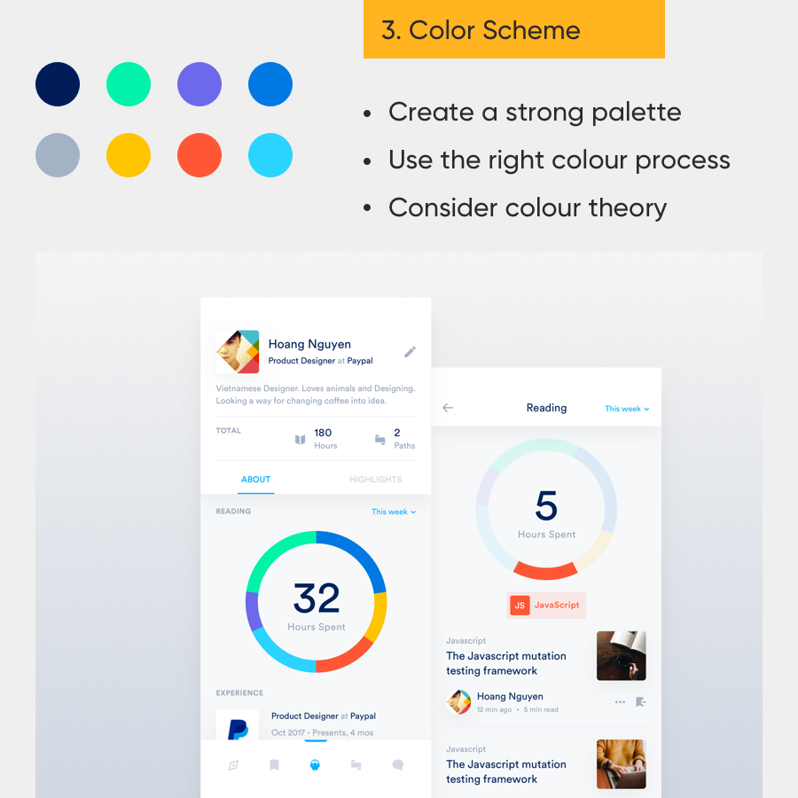 20 Nguyên tắc Thiết kế đồ họa cơ bản khi áp dụng vào UI Design ...